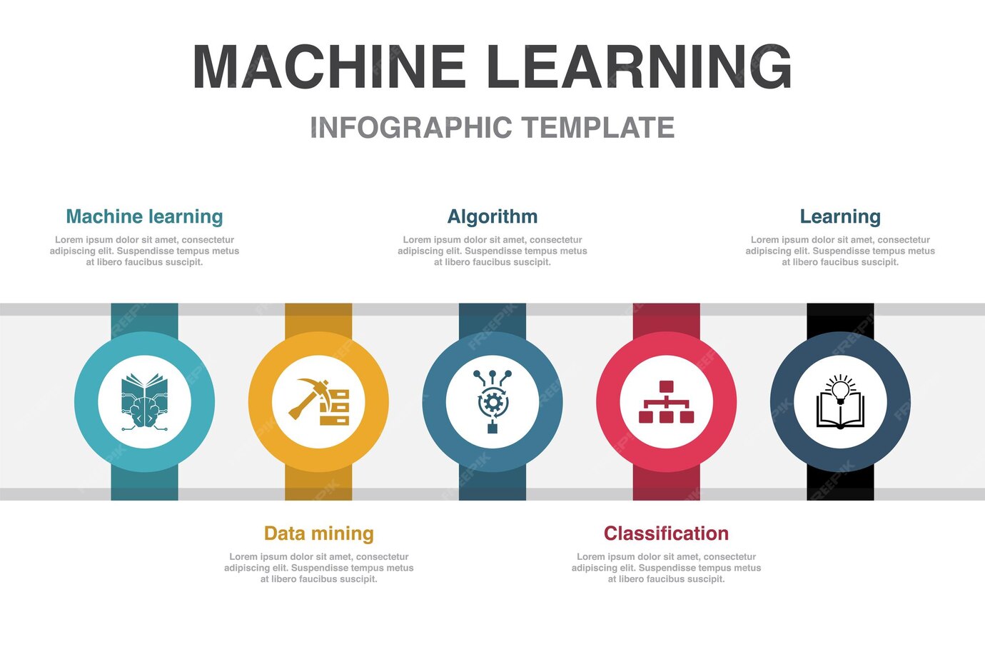 Premium Vector | Machine learning data mining algorithm classification learning icons ...