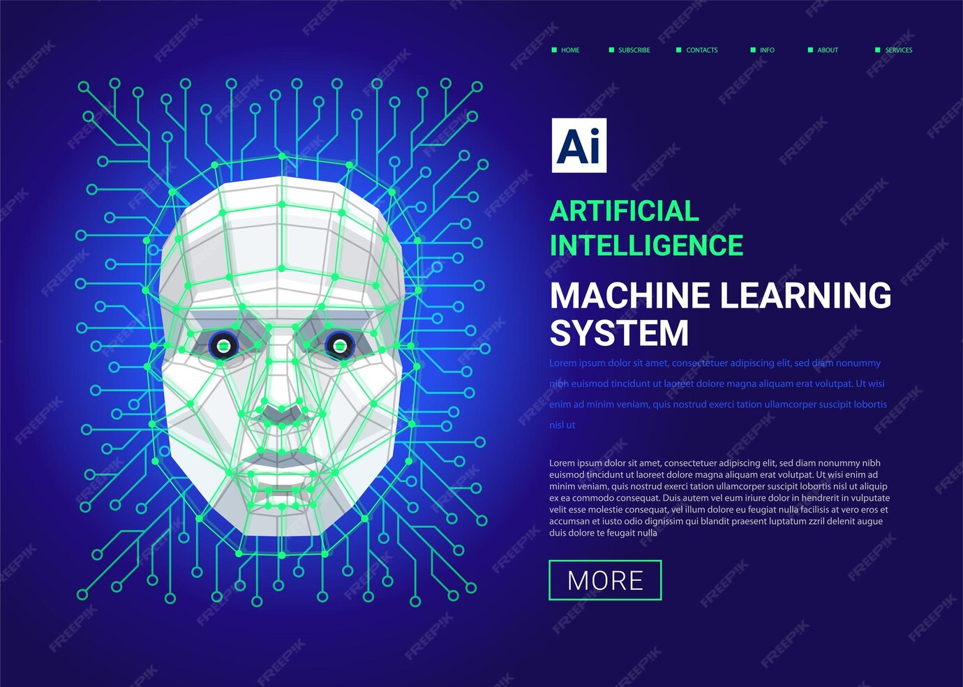 Premium Vector | Machine learning system web template Human face ...