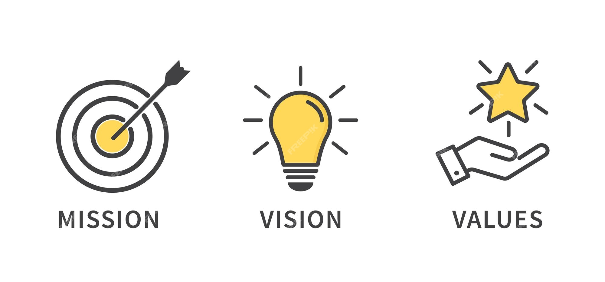 Premium Vector Mission Vision Values Idea Business Ve - vrogue.co Premium Vector Mission Vision Values Idea Business Ve - vrogue.co