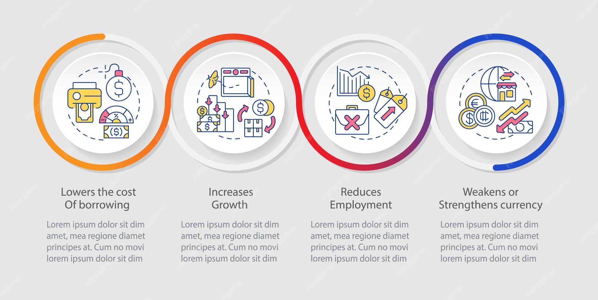 Premium Vector | Negative effects of inflation loop infographic template Premium Vector | Negative effects of inflation loop infographic template