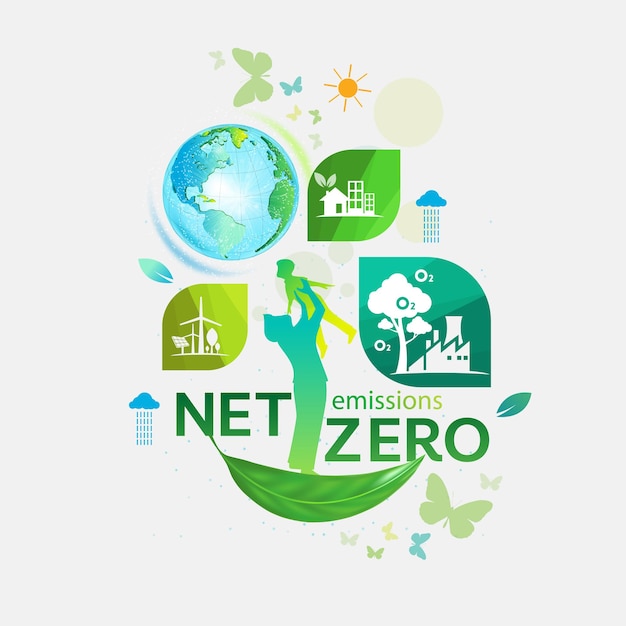 Premium Vector | Net zero and carbon neutral concept Carbon Neutrality Premium Vector | Net zero and carbon neutral concept Carbon Neutrality