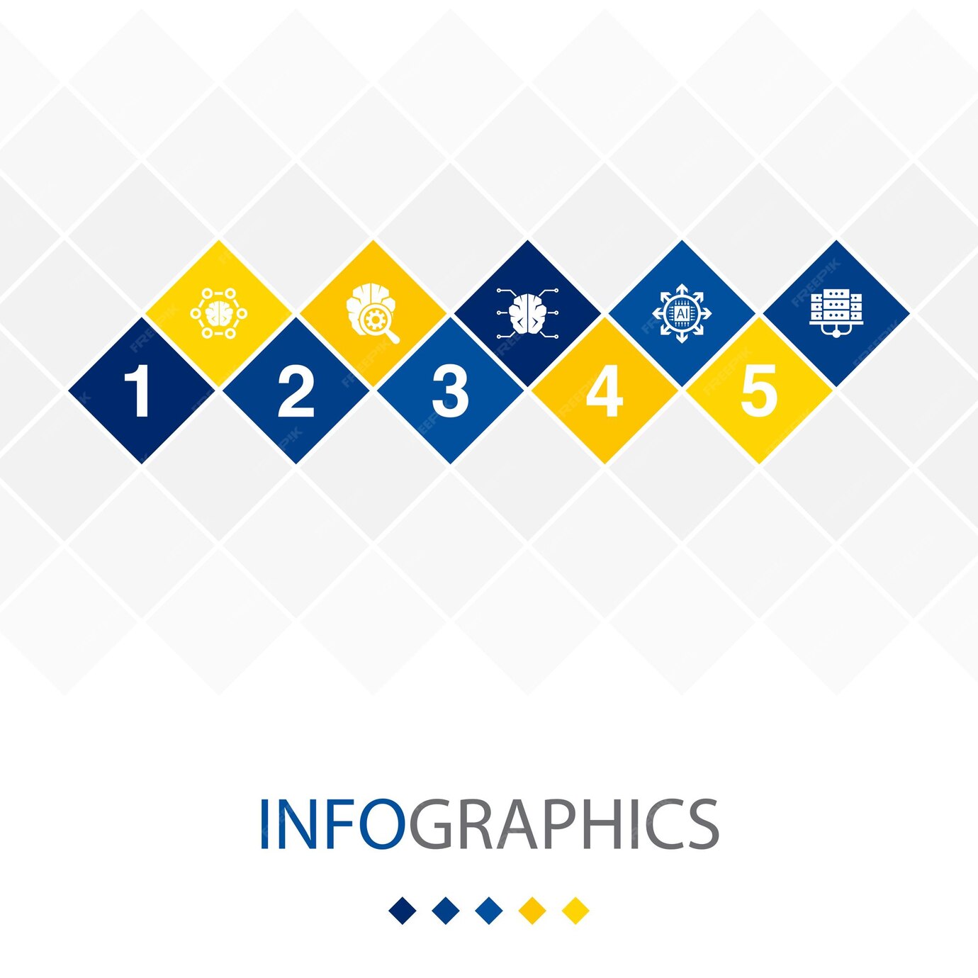 Premium Vector | Neural networks deep learning AI autonomous data ... Premium Vector | Neural networks deep learning AI autonomous data ...