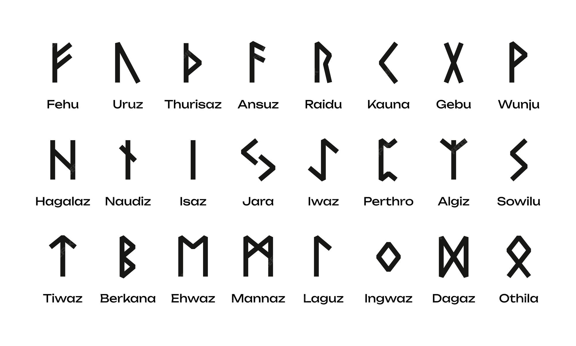 Premium Vector | Nordic runes scandinavian runic futhark alphabet ... Premium Vector | Nordic runes scandinavian runic futhark alphabet ...