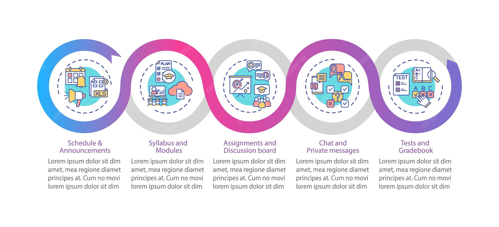 Infographic Syllabus Template