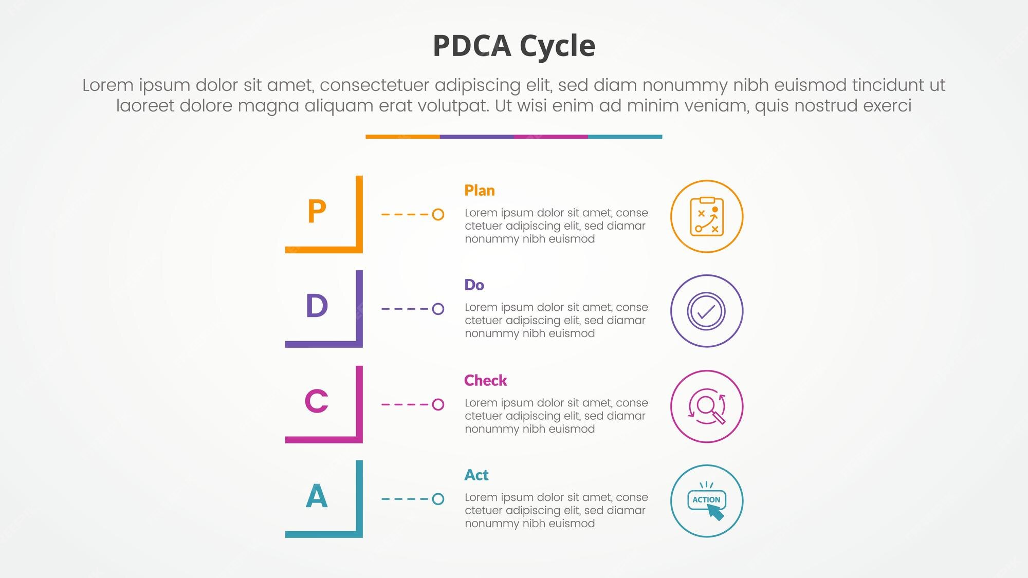 Pdca 플랜 도 체크 액트 프레임워크 인포그래픽 변형된 사각형 모양의 슬라이드 프레젠테이션을 위한 개념 평평한 스타일의 4