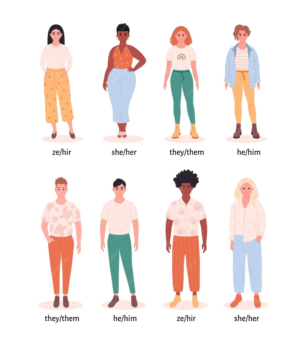 Premium Vector People With Gender Pronouns She He They Nonbinary