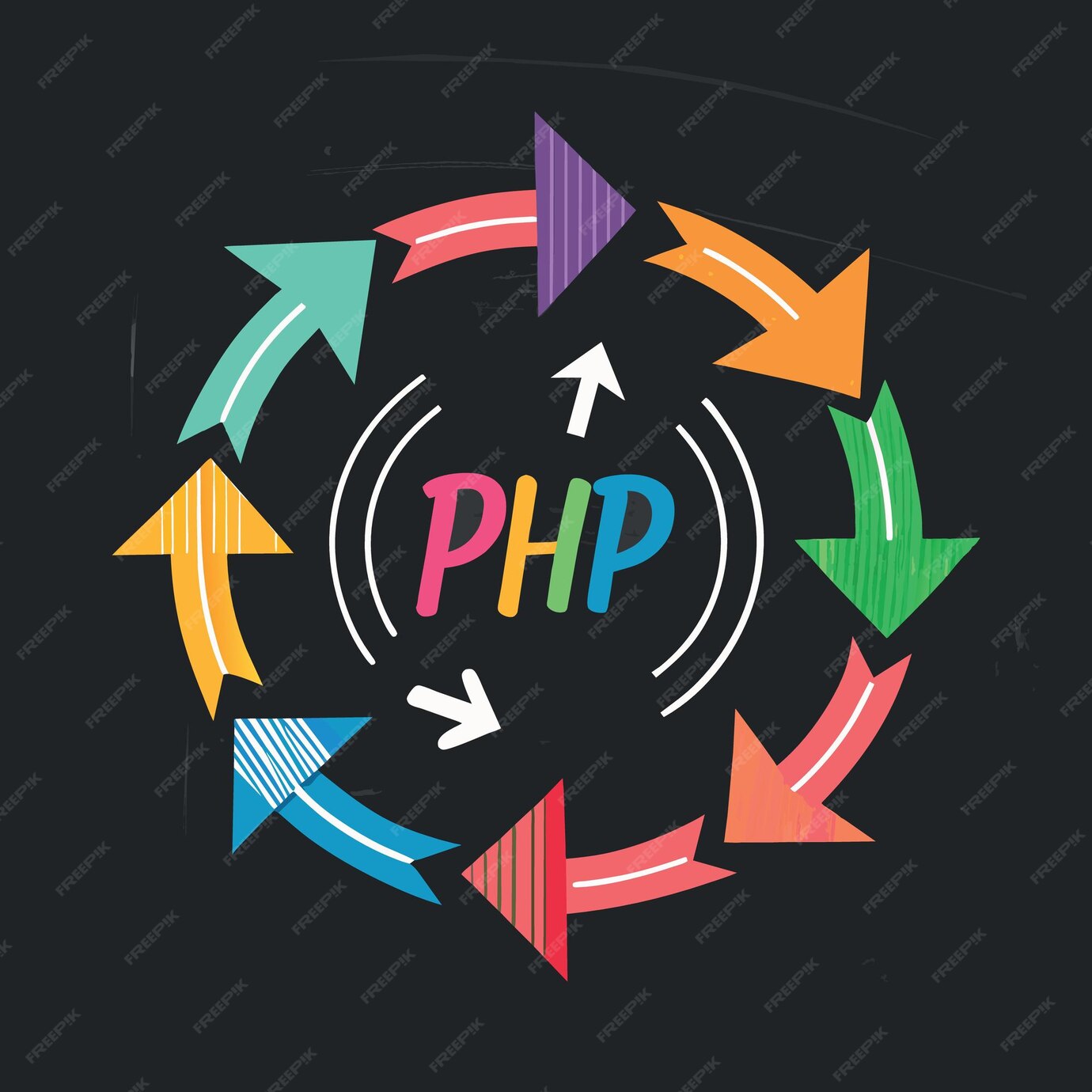 Premium Vector | PHP modern programming language for software ...