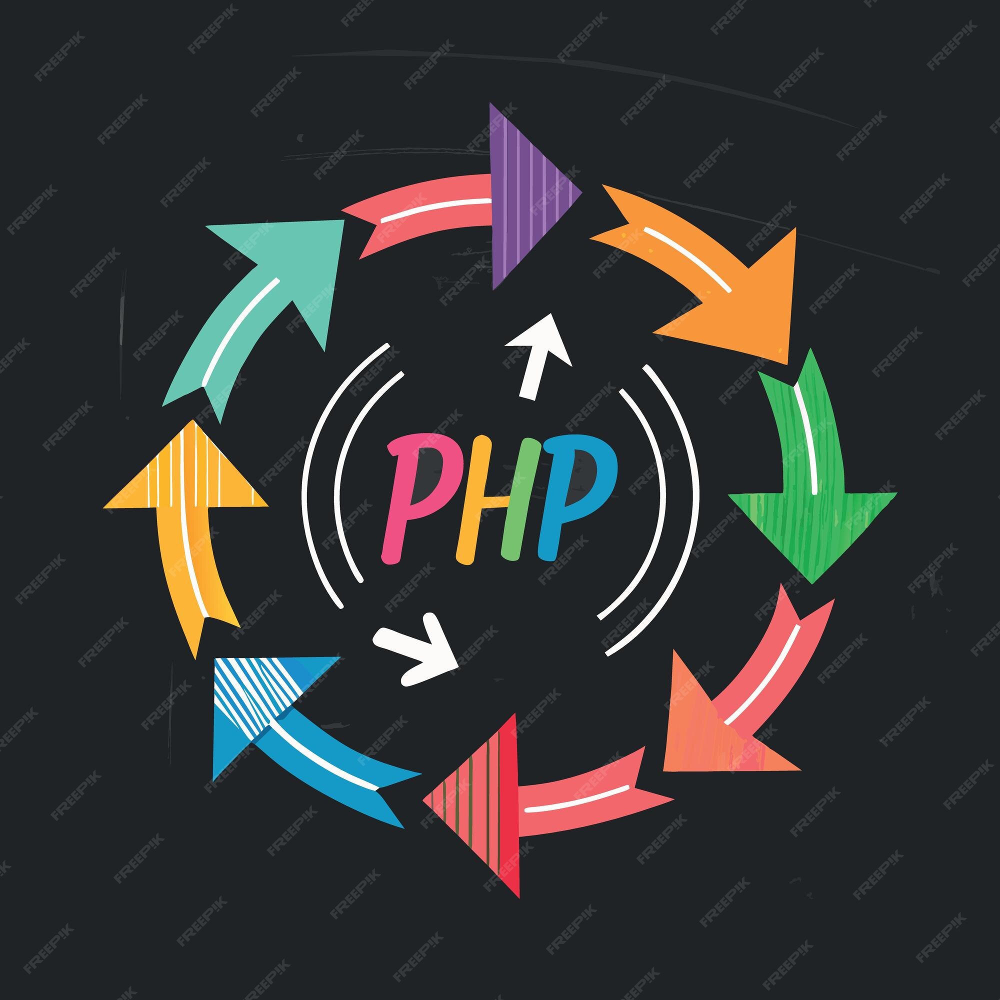 Premium Vector Php Modern Programming Language For Software