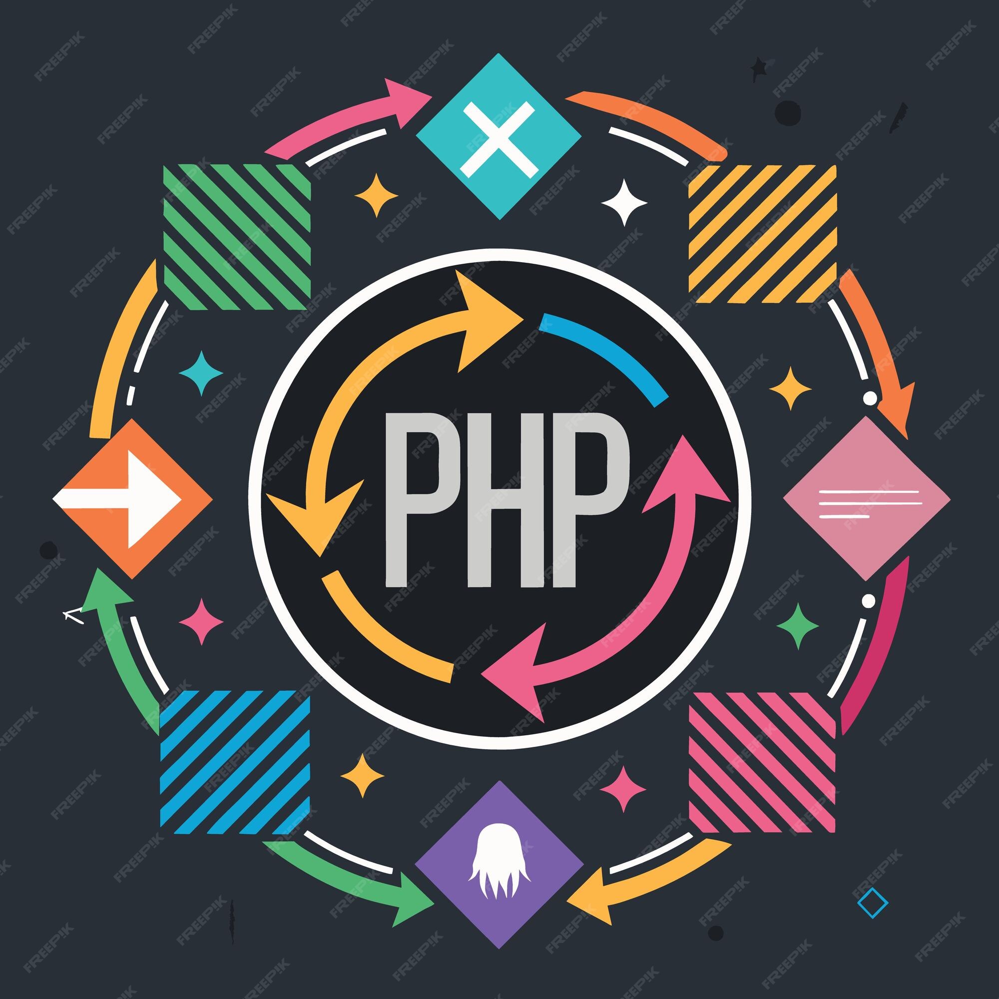 Premium Vector Php Modern Programming Language For Software Development Or Application Concept 4620