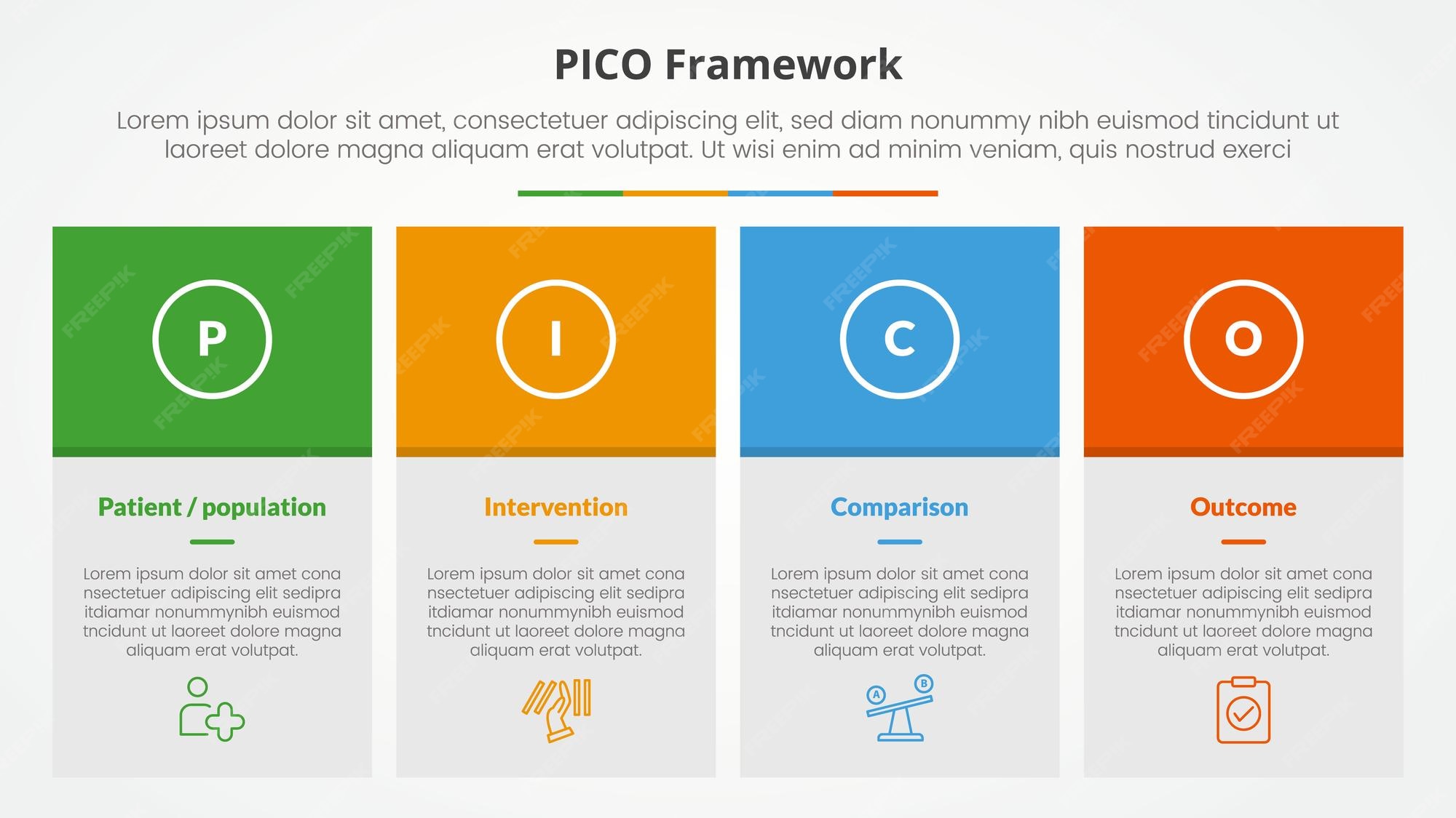 Premium Vector | PICO framework infographic concept for slide ...