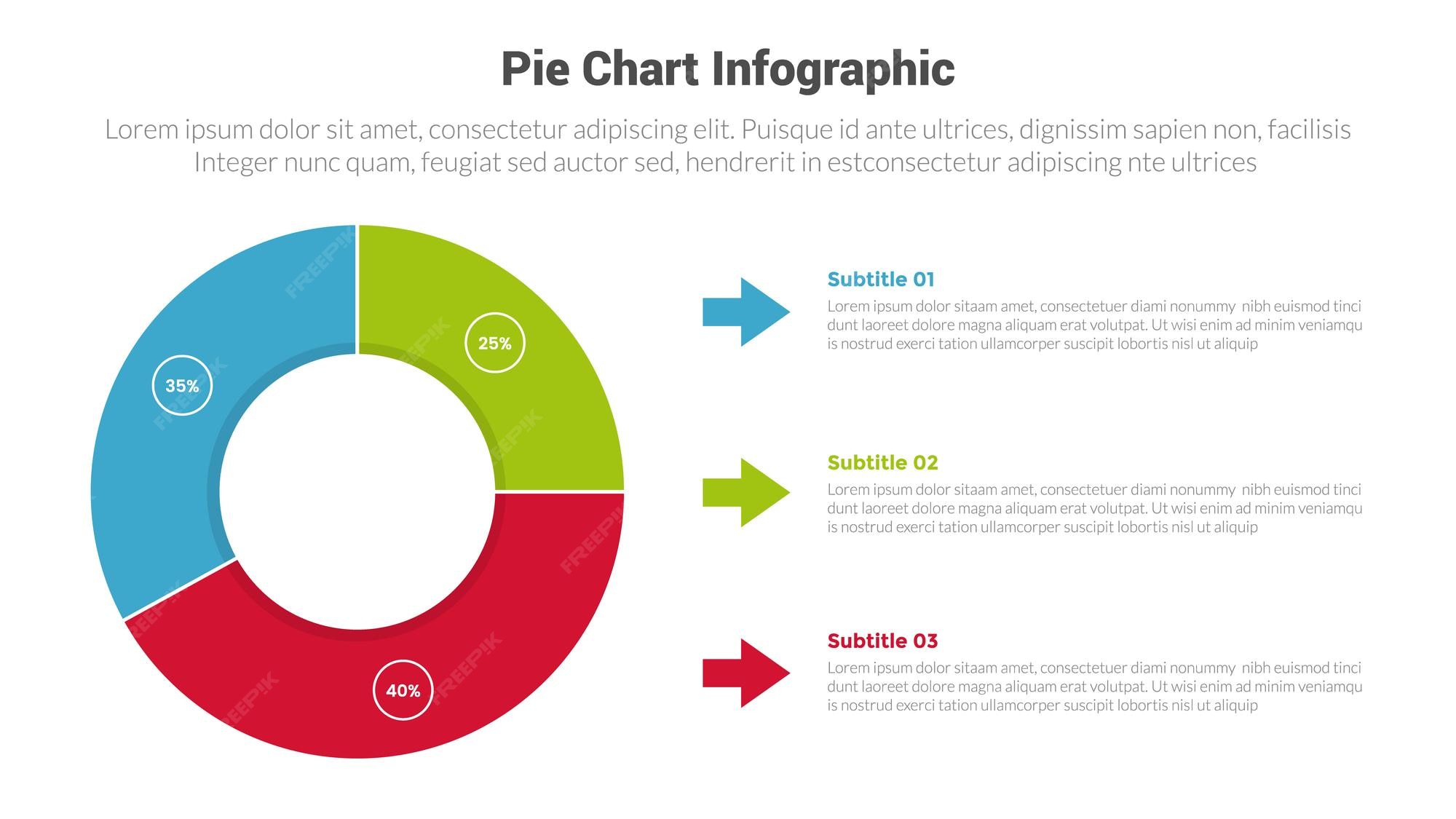 Premium Vector | Piechart or pie chart diagram infographics template ...