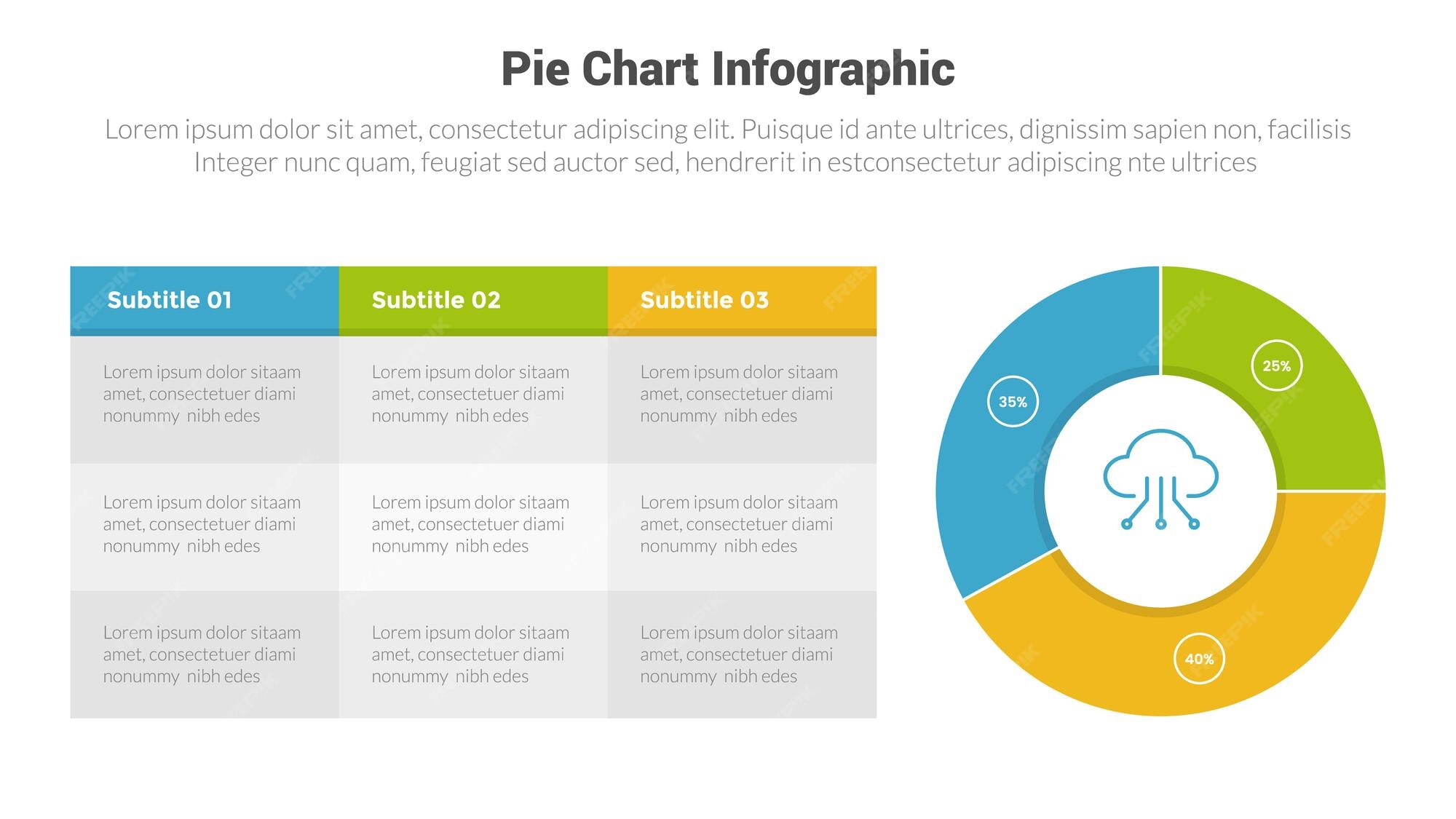 Premium Vector | Piechart or pie chart diagram infographics template ...