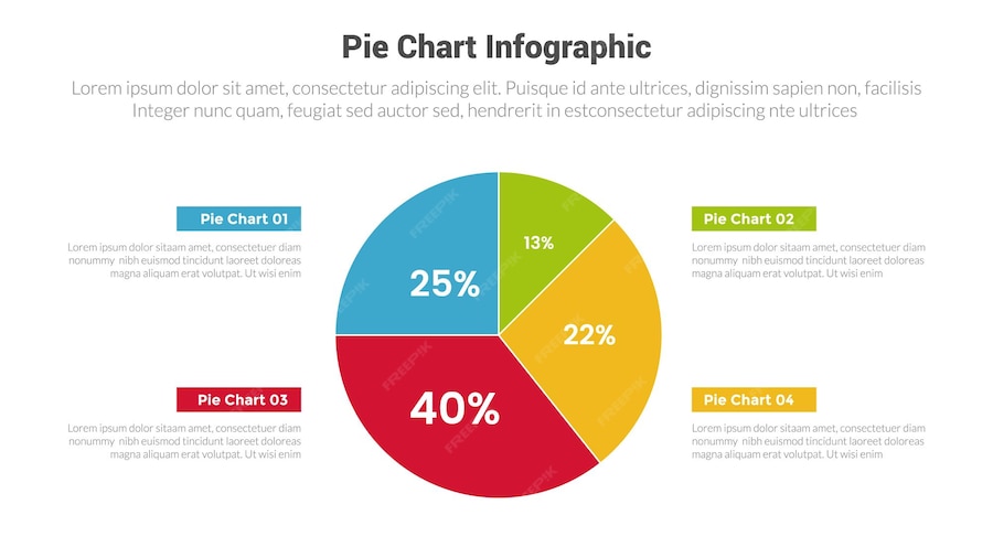 Premium Vector | Piechart or pie chart diagram infographics template ...
