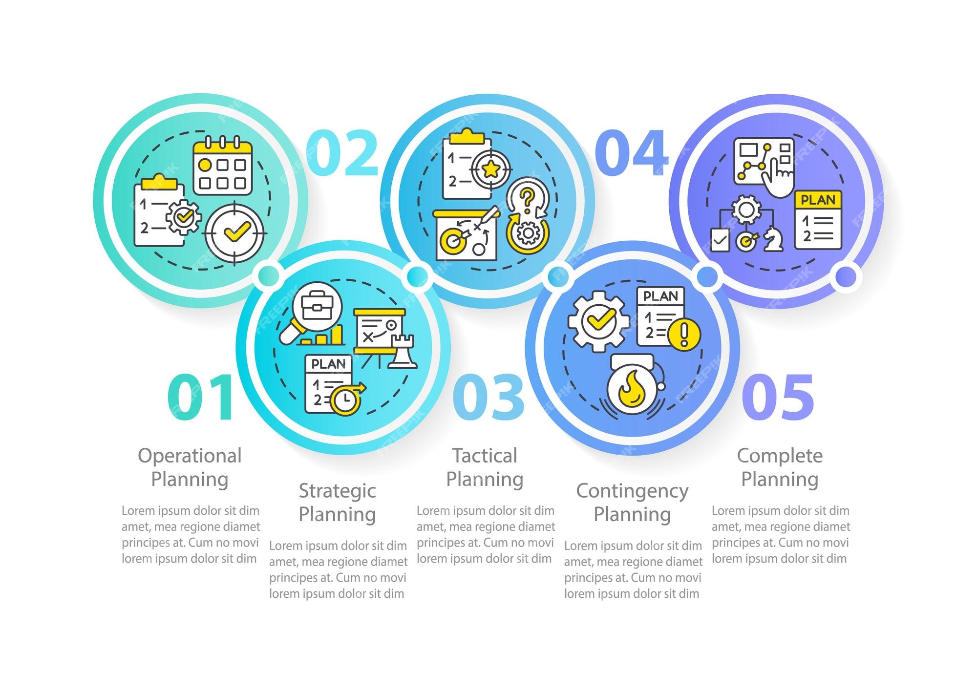 Premium Vector | Plans types circle infographic template Premium Vector | Plans types circle infographic template