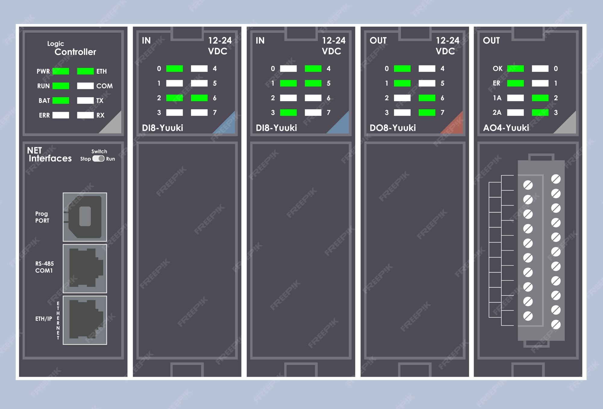 Premium Vector Plc Programable Logic Controller With Input And Output Vector Flat Design 5729