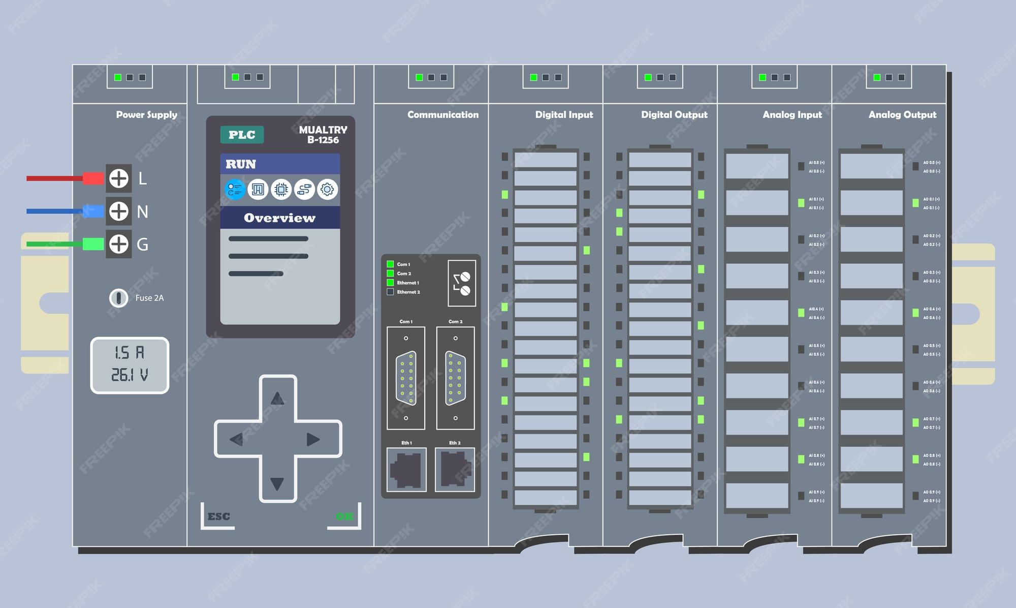 Premium Vector Plc Programable Logic Controller With Input And Output