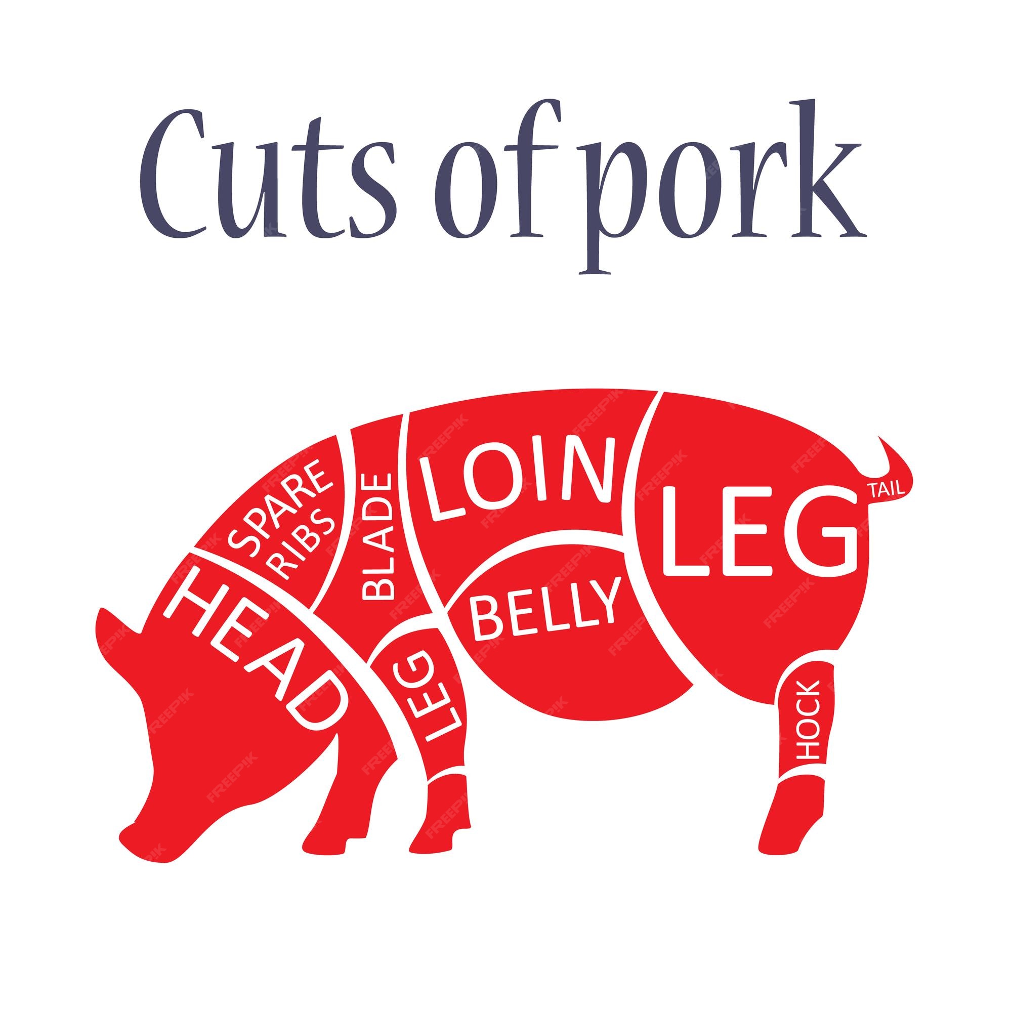 Premium Vector Pork Red Silhouette Pork Cuts Chart Cuts Of Pork Butcher Chart