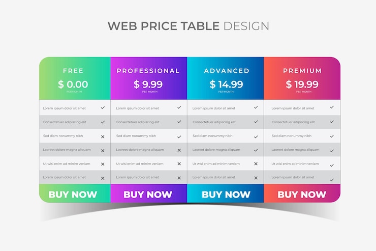 Premium Vector | Price table template, web subscription plan pricing ... Premium Vector | Price table template, web subscription plan pricing ...