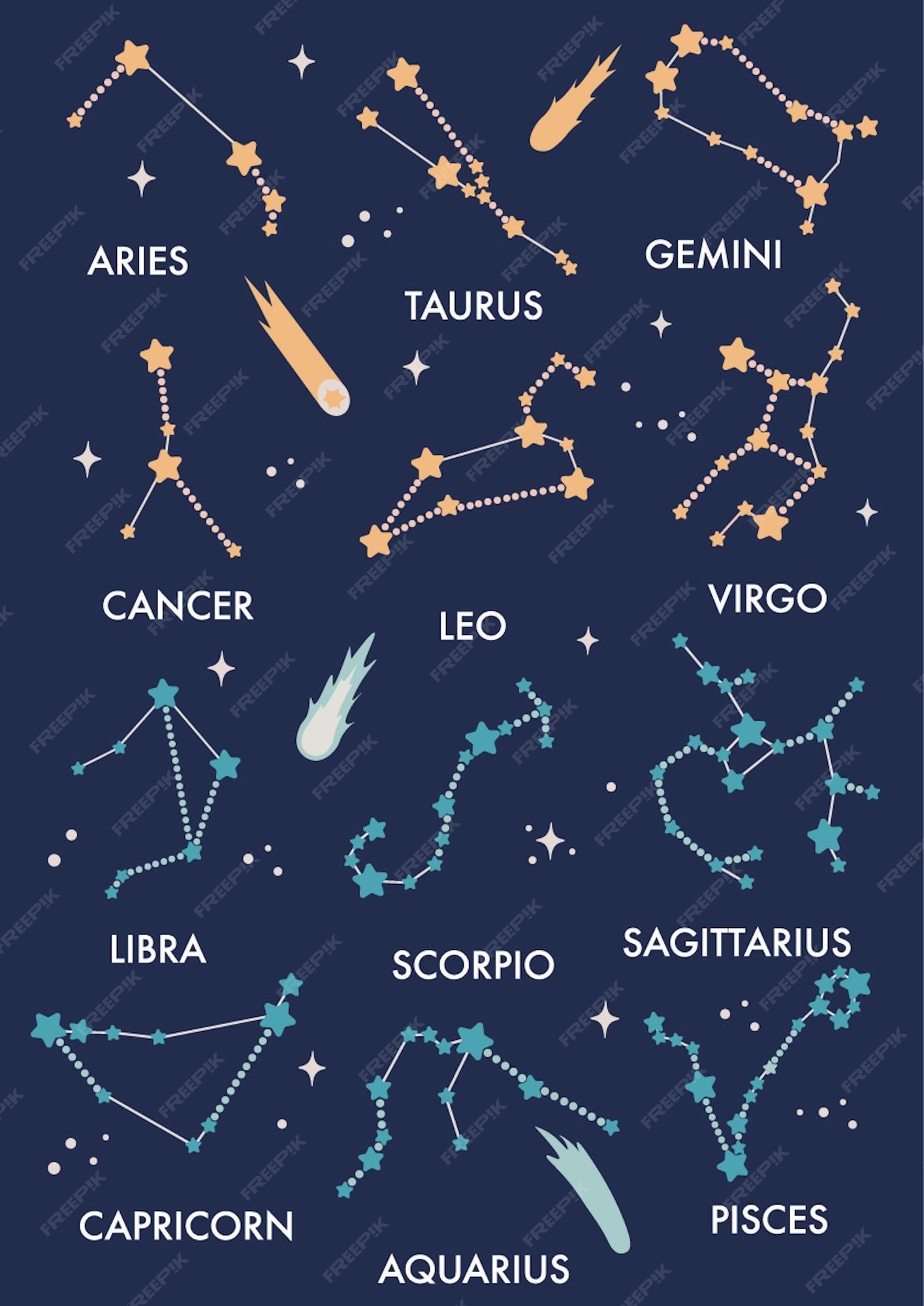 Premium Vector Printable Poster Constellation Space Zodiac Digital