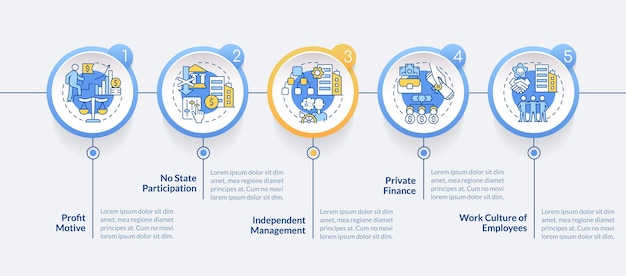 Premium Vector | Private sector features circle infographic template Premium Vector | Private sector features circle infographic template