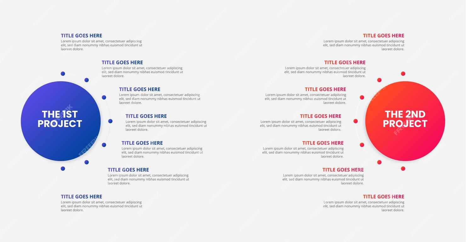 Premium Vector | Process workflow, do and don't, comparison chart ... Premium Vector | Process workflow, do and don't, comparison chart ...