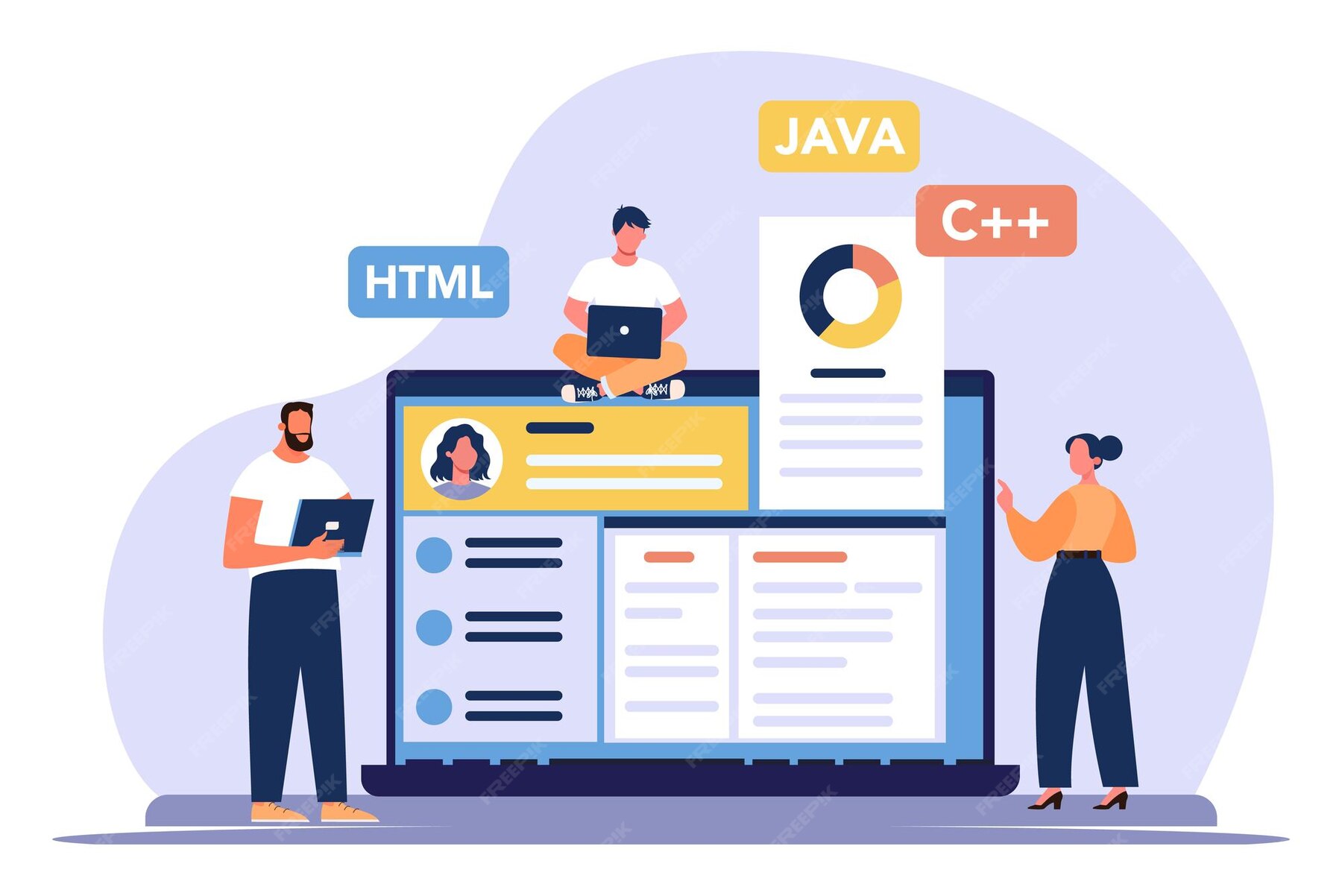 Premium Vector | Programmers working on website development using different programming ...