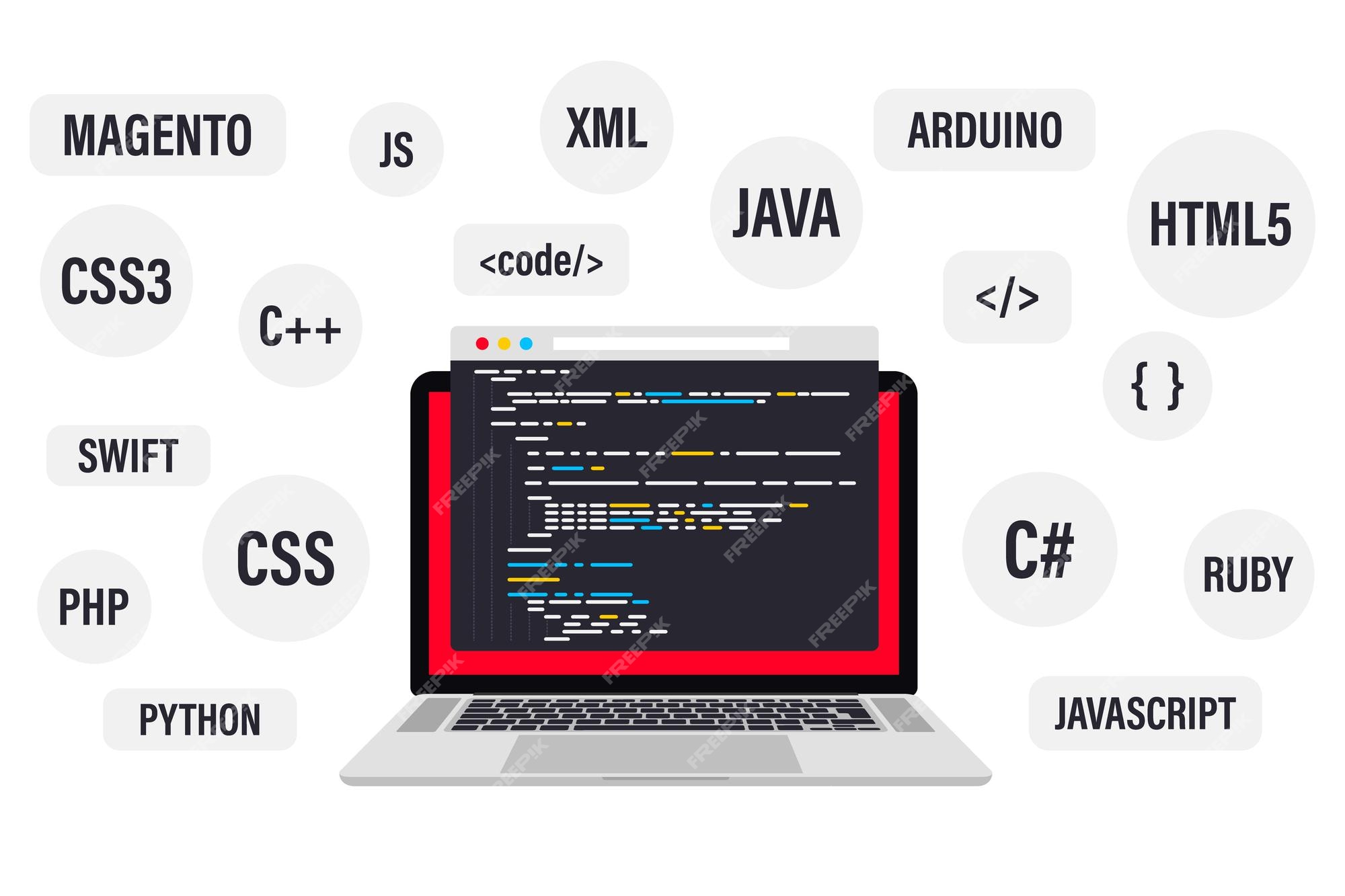 Premium Vector | Programming and coding on laptop computer. Best programming languages, flat web ...