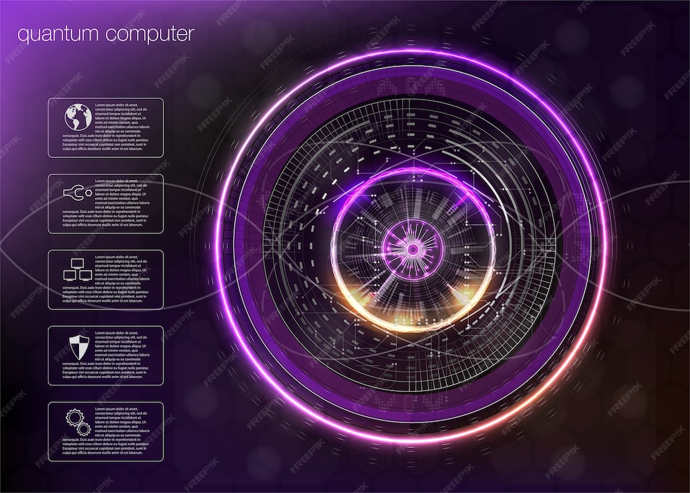 Premium Vector | Quantum computing, Big data algorithms, Quantum ...