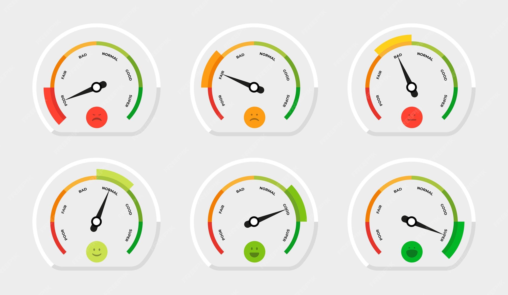 Premium Vector | Rating meter ui speedometer and tachometer gauge ...