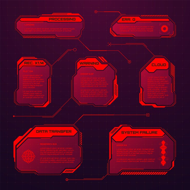 빨간색 미래형 Hud 또는 Ui 요소 Scifi 사용자 인터페이스 텍스트 상자 설명선 경고 메시지 프레임 정보 상자 템플릿