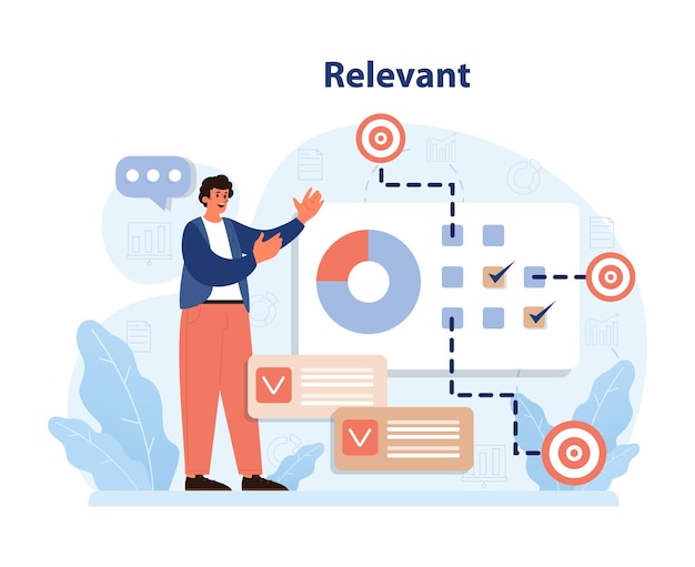 Premium Vector | Relevance in goalsetting displayed man highlighting ... Premium Vector | Relevance in goalsetting displayed man highlighting ...