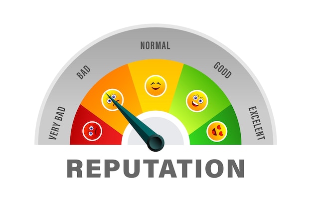 Premium Vector | Reputation meter with different emotions Measuring gauge Premium Vector | Reputation meter with different emotions Measuring gauge