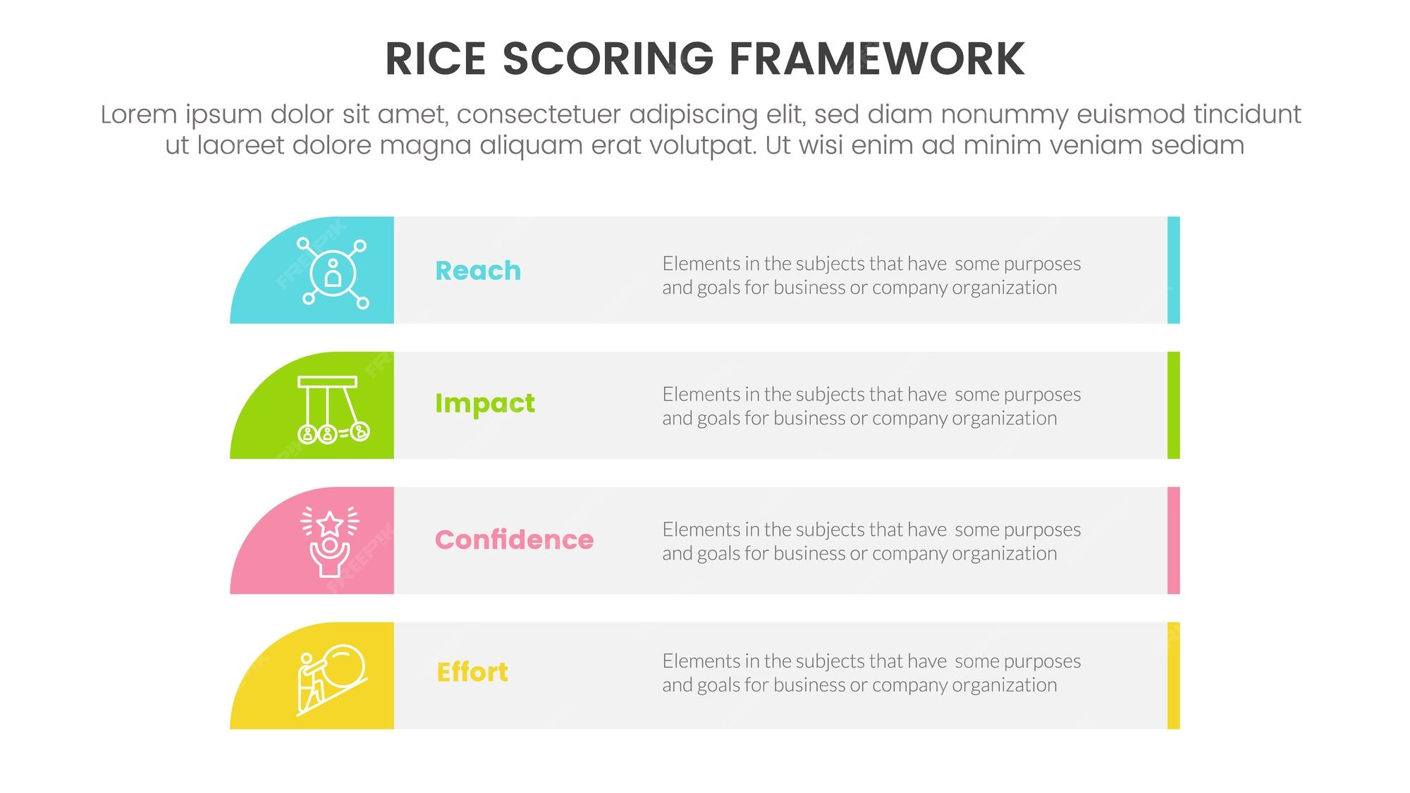 Premium Vector Rice Scoring Model Framework Prioritization Infographic With Long Rectangle Box