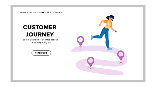 Premium Vector | Road customer journey vector Premium Vector | Road customer journey vector