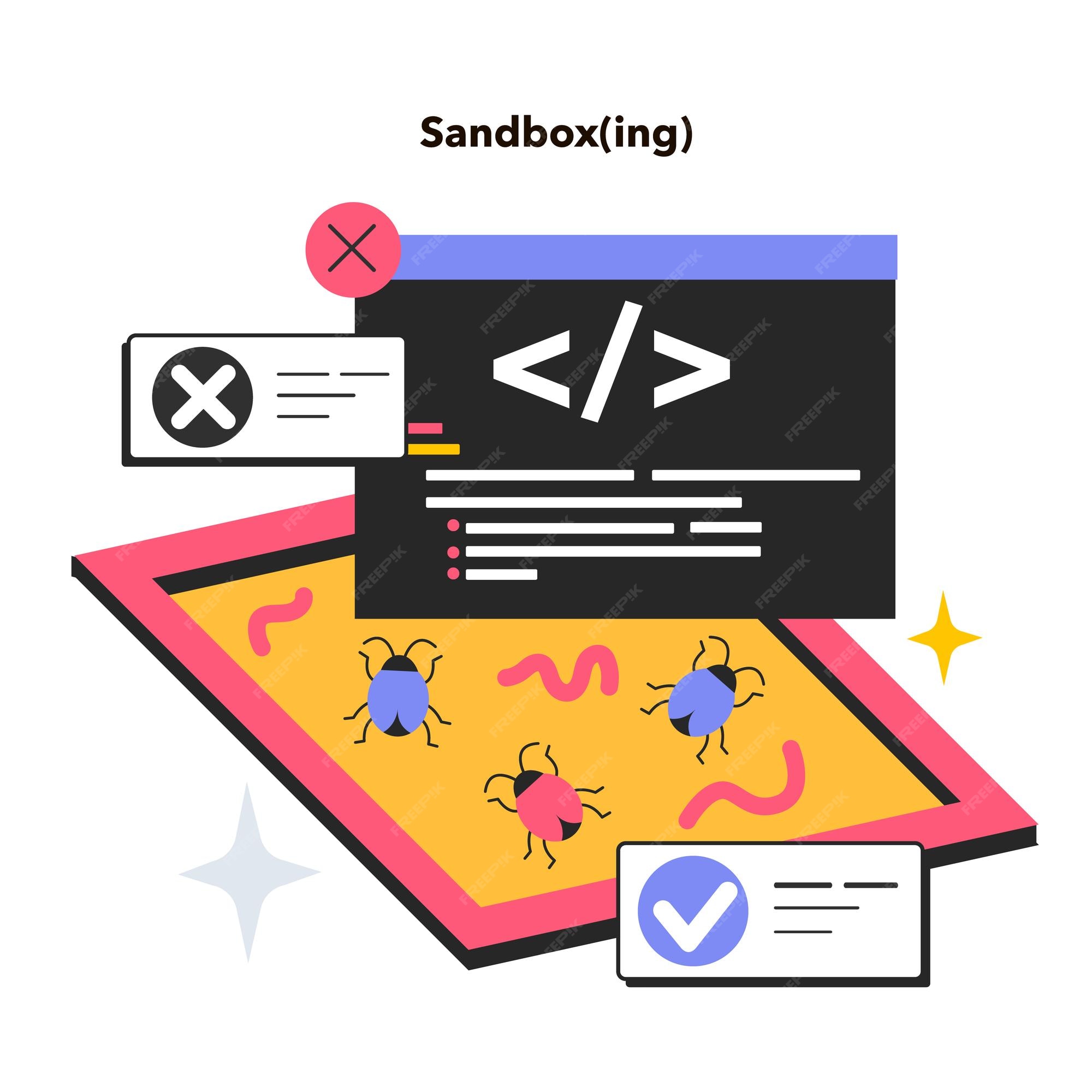 Premium Vector | Sandboxing Security mechanism for isolation and ...