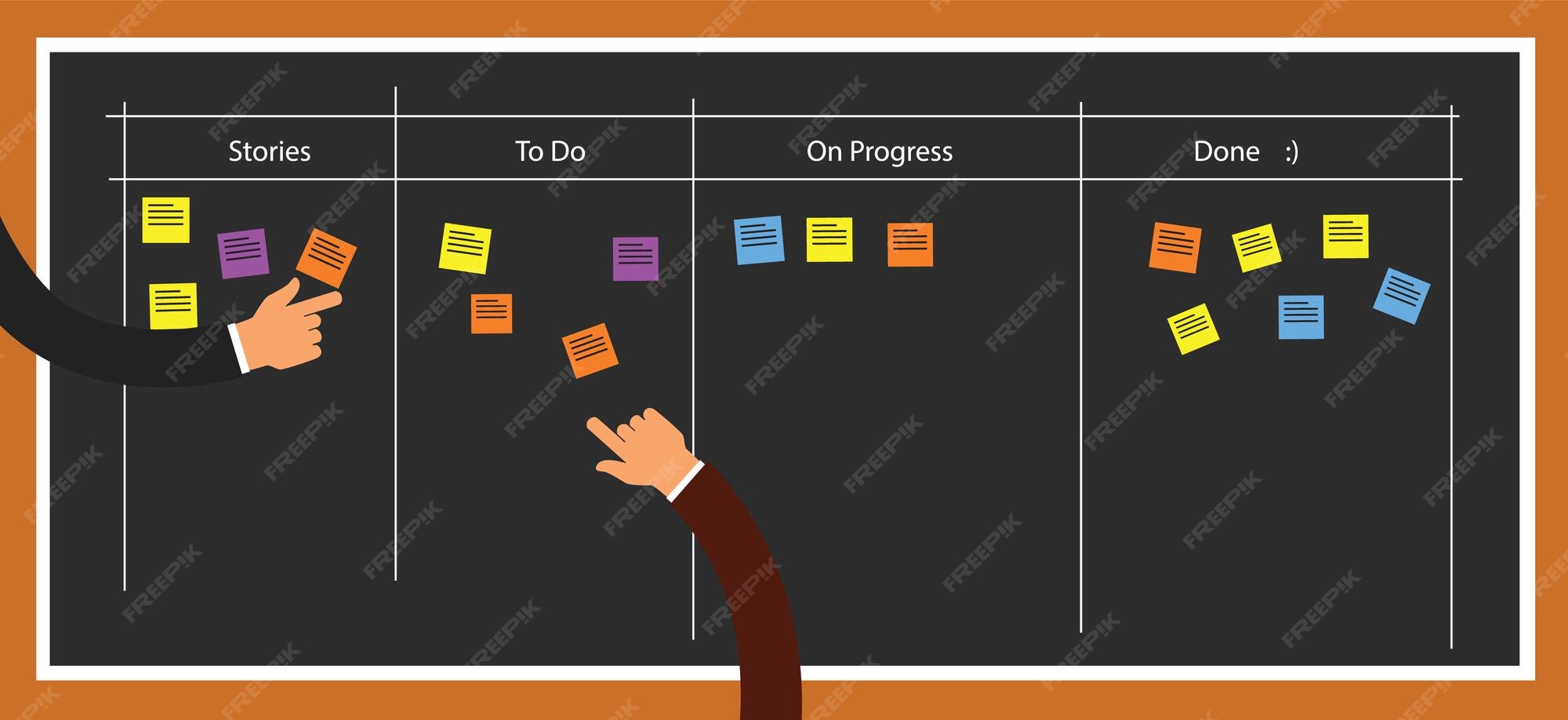 Premium Vector | Scrum agile board Premium Vector | Scrum agile board