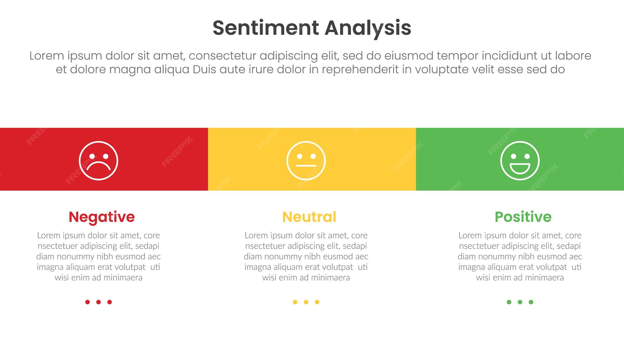 Premium Vector Sentiment Analysis Framework Infographic Template With Long Rectangle Box Base