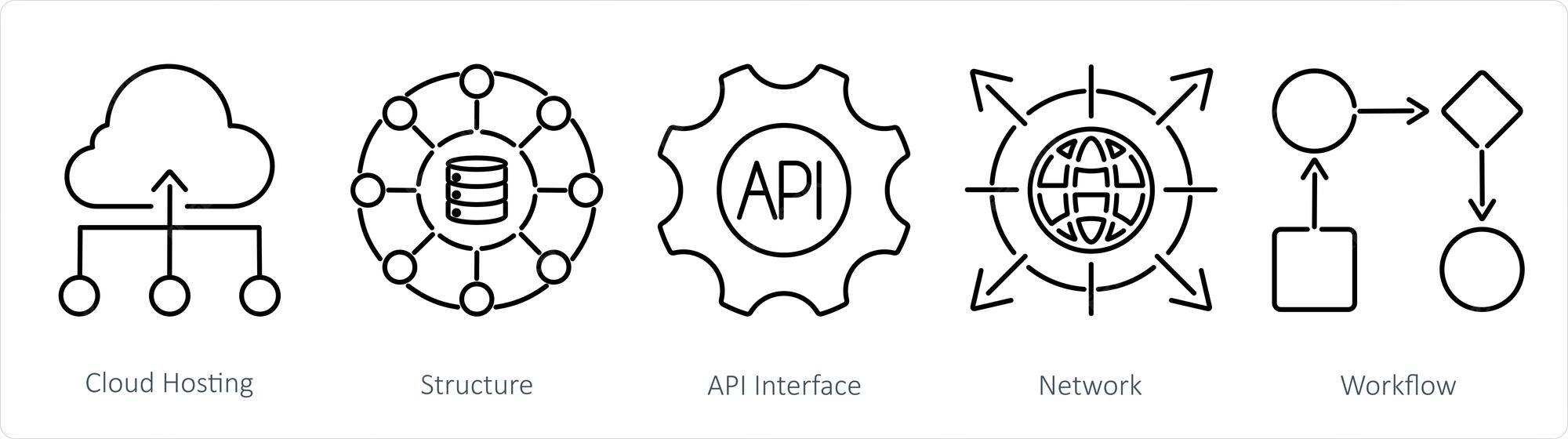 Premium Vector | A set of 5 data analytics icons as cloud hosting ...
