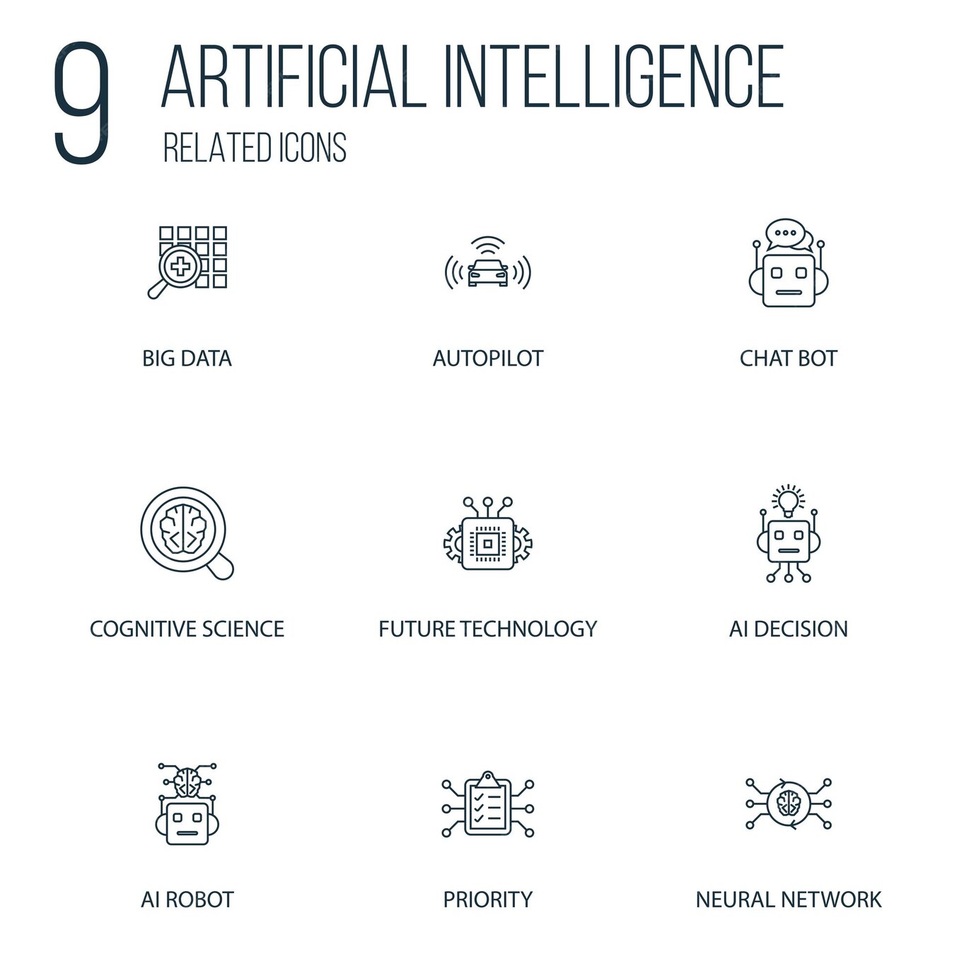 Premium Vector | Set of 9 artificial intelligence related line icons ...