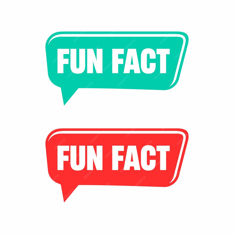 Premium Vector | Simple fun fact on speech bubble concept of ... Premium Vector | Simple fun fact on speech bubble concept of ...