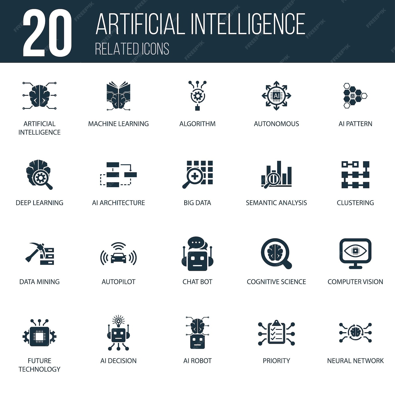 Premium Vector | Simple set of 20 artificial intelligence related icons ...