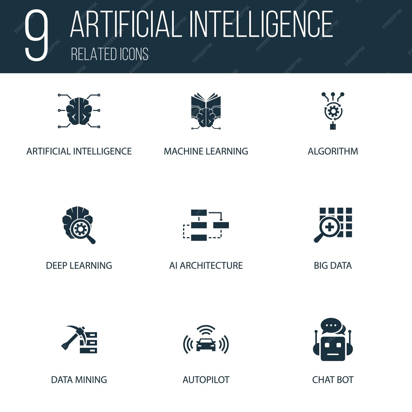 Premium Vector | Simple Set of 9 Artificial Intelligence Related Icons ...