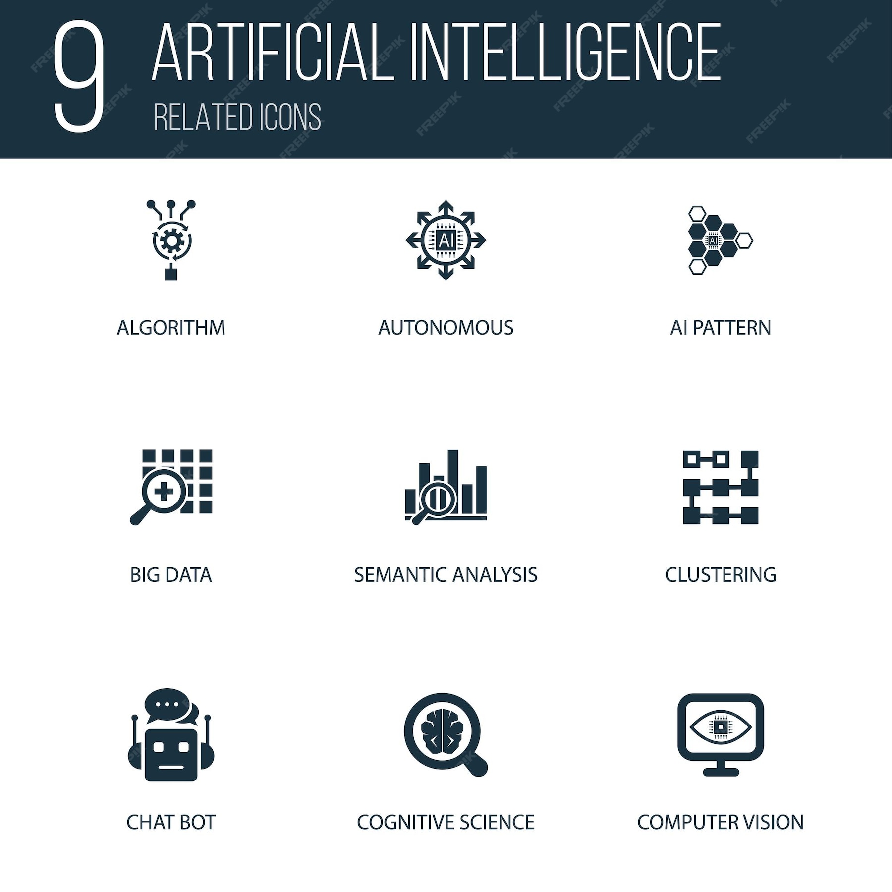 Premium Vector | Simple set of 9 artificial intelligence related icons ...