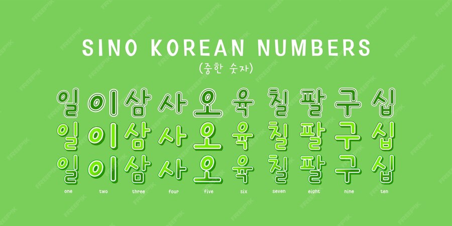 Premium Vector | Sino korean numbers typography 03 Premium Vector | Sino korean numbers typography 03