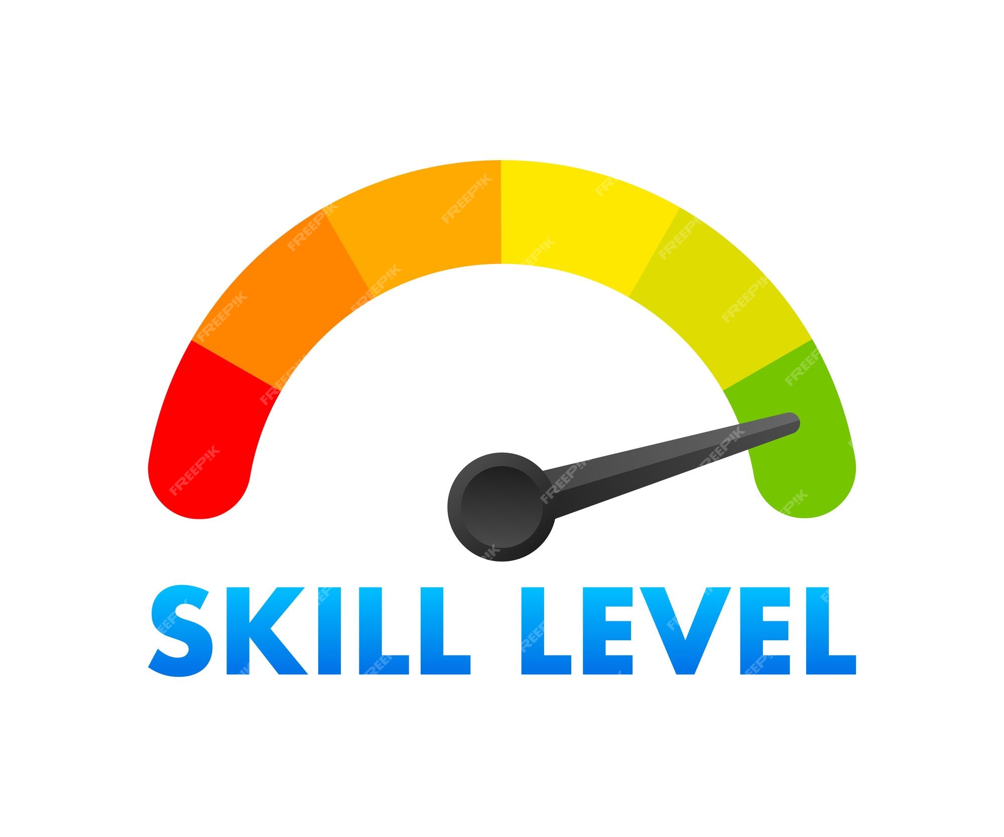 Premium Vector | Skill Level Meter measuring scale Skill Level ... Premium Vector | Skill Level Meter measuring scale Skill Level ...