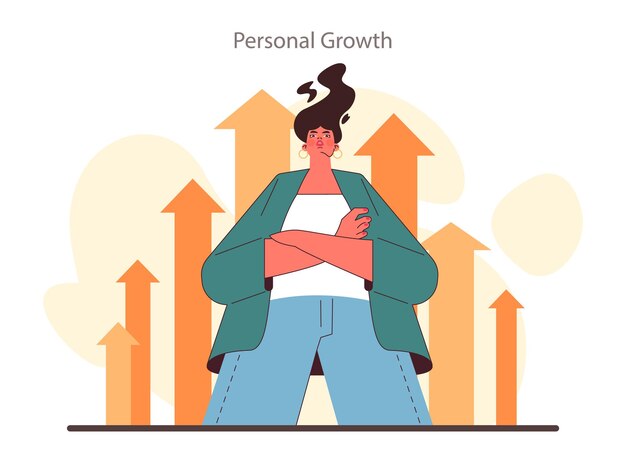 Premium Vector | Skills development Professional competences hard and ... Premium Vector | Skills development Professional competences hard and ...