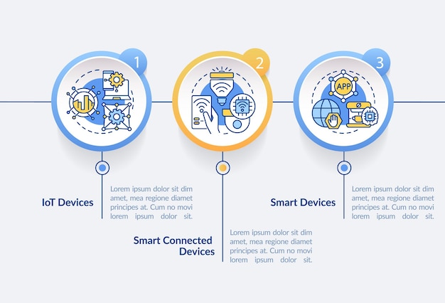 Iot Infographic Images - Free Download on Freepik