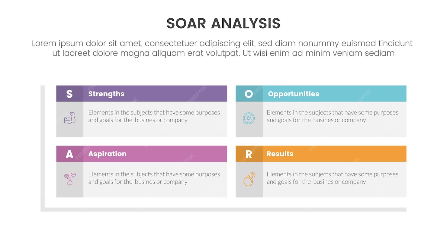 Premium Vector | Soar analysis framework infographic with rectangle box table header matrix ...