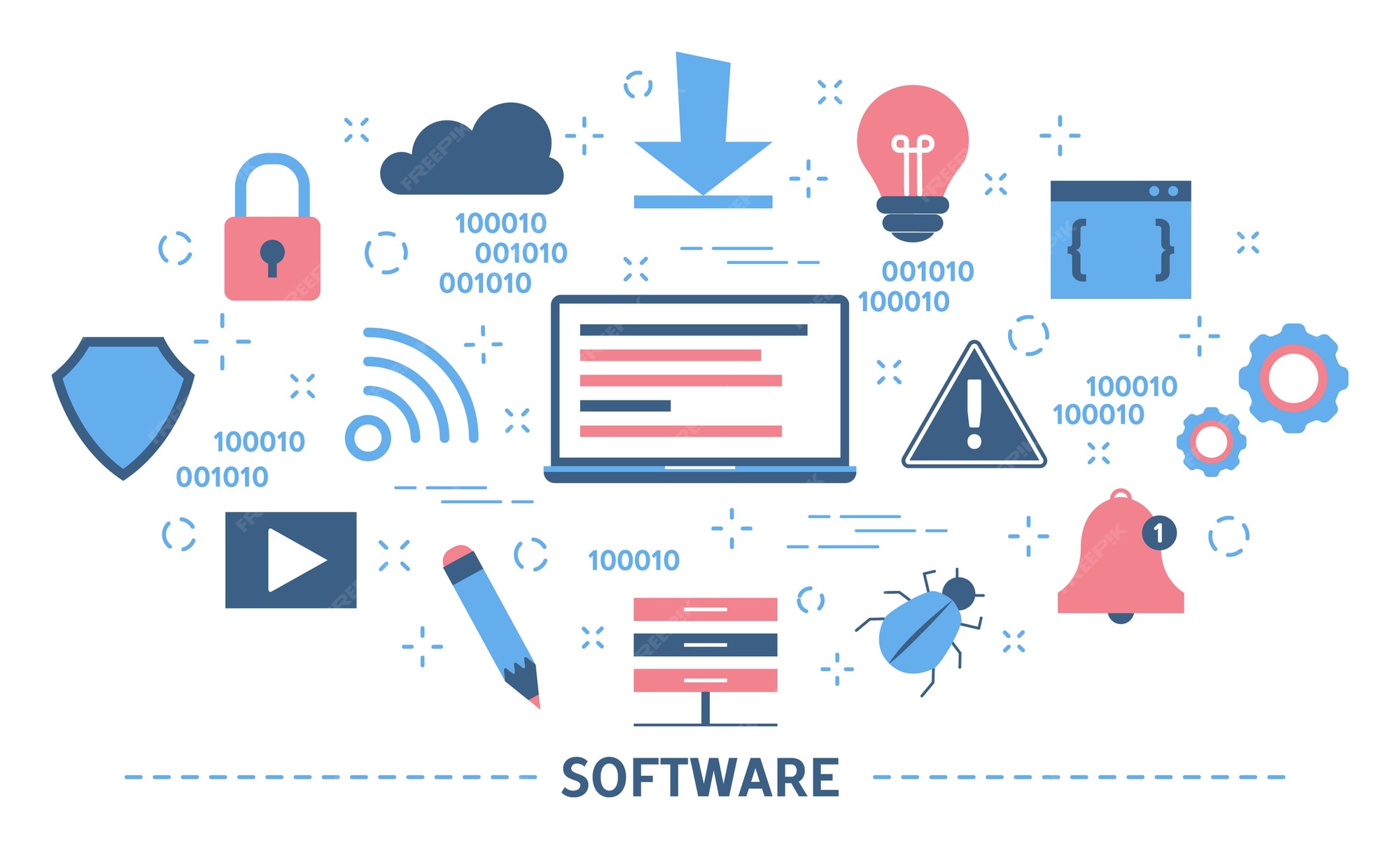 Premium Vector | Software concept. Idea of programming and coding