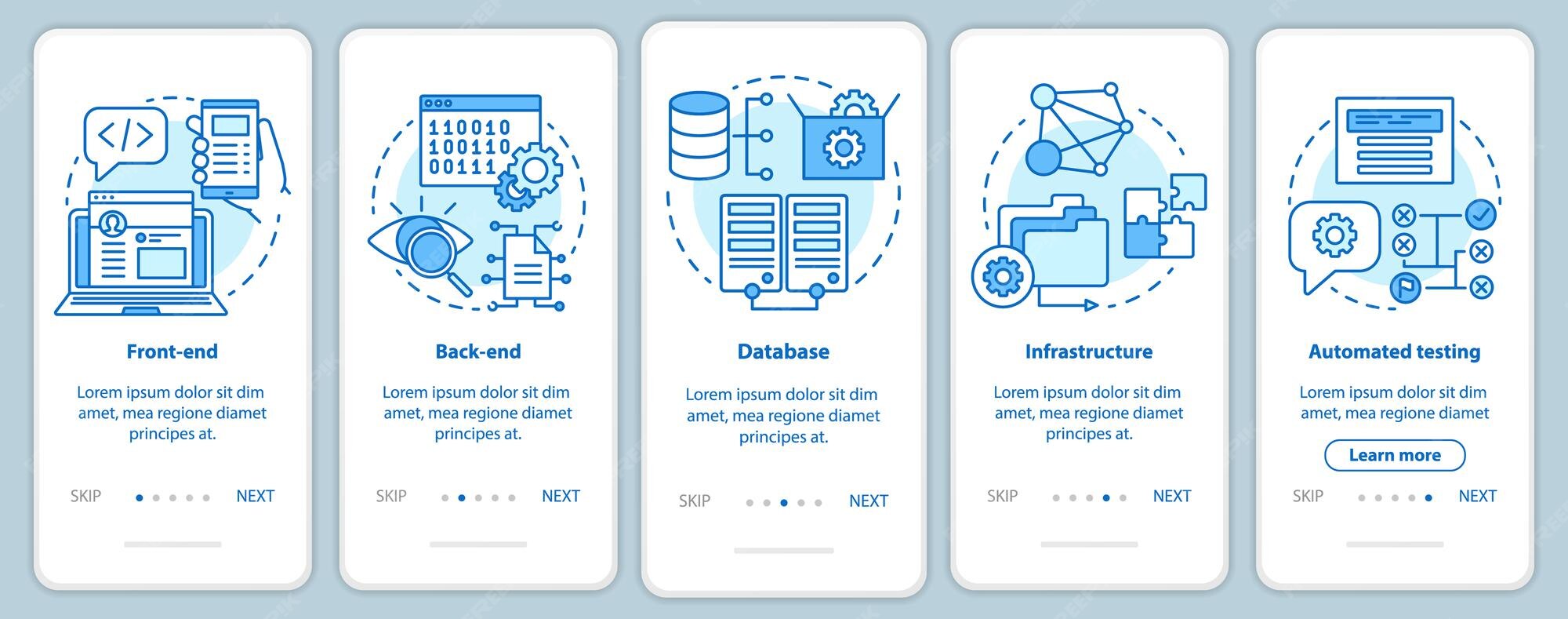Premium Vector Software Development Onboarding Mobile App Page Screen